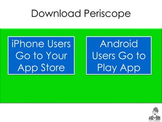 Periscope Made Easy | PPTX