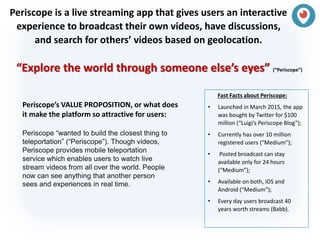 Periscope | PPT