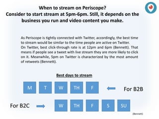 Periscope | PPT