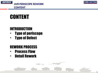 Periscope Rework new DEFTECJ NEW PERISKOP | PPT