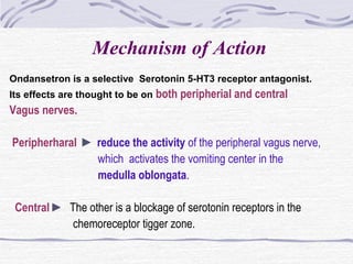 Periset oral solution (Ondansetron) ppt. | PPT