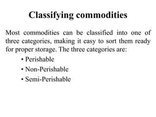 Perishable commodity trading presentation | PPTX