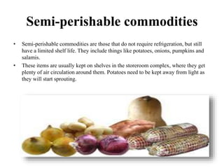 Perishable commodity trading presentation | PPTX