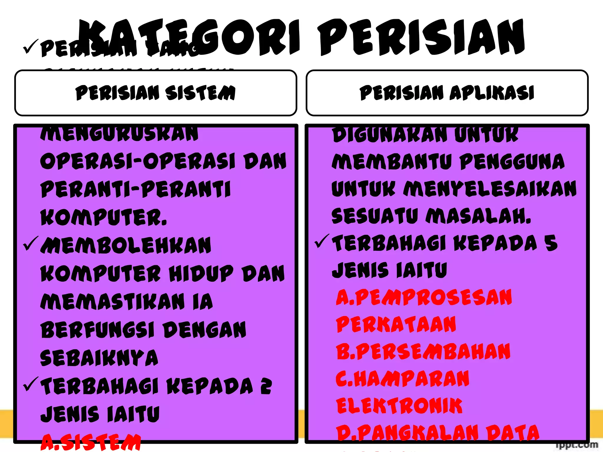 Perisian komputer | PPTX