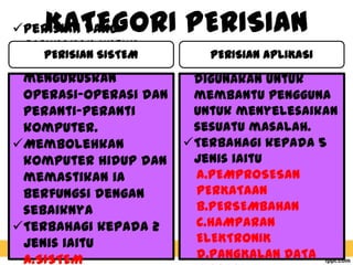 Perisian komputer | PPTX