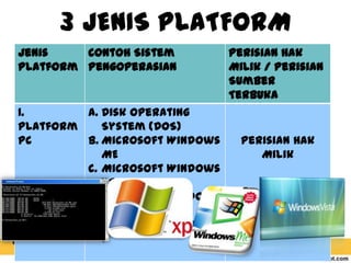 Perisian komputer | PPTX