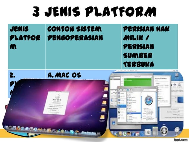 Perisian komputer | PPTX