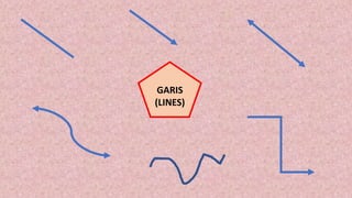 GKB 7.4 PERISIAN PERSEMBAHAN ELEKTRONIK | PPT