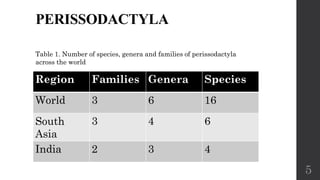 Order - Perissodactyla, wildlife Biology | PDF