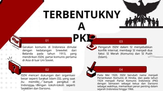 Peristiwa G30 S PKI dan Kesaktian Pancasila.pptx