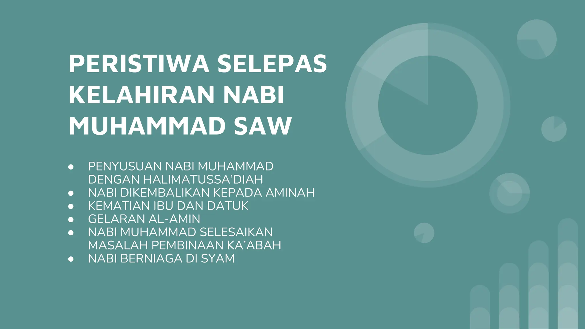 PERISTIWA SLPS KELAHIRAN NABI MUHAMMAD S | PPTX