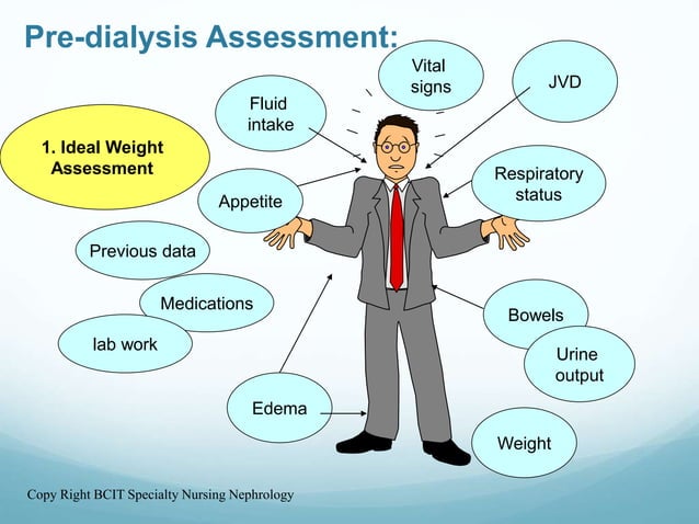 Peritoneal-Dialysis-exam-review.pptx