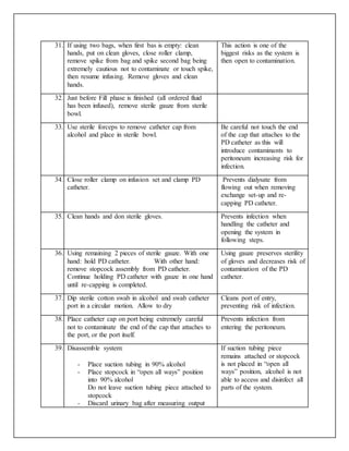 Peritoneal dialysis | DOCX