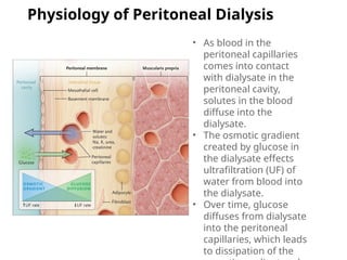 Peritoneal Dialysis as a Life-Saving Modality for Acute Kidney Injury ...