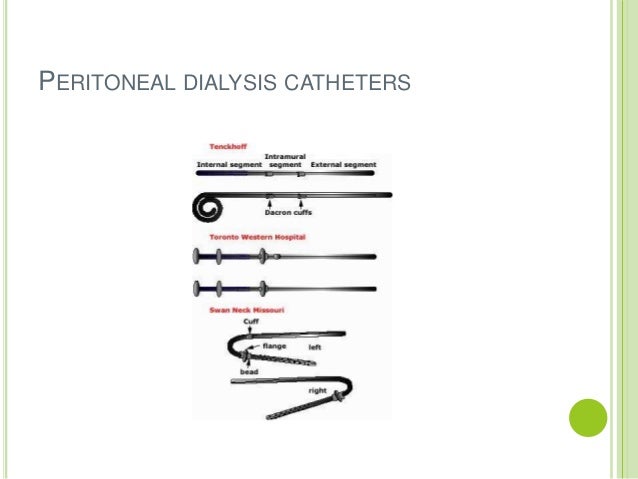Dialysis Catheter Types