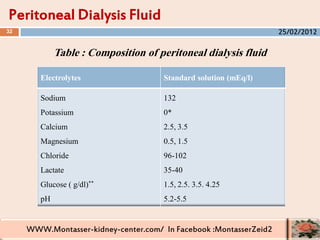Peritoneal dialysis part1 | PDF