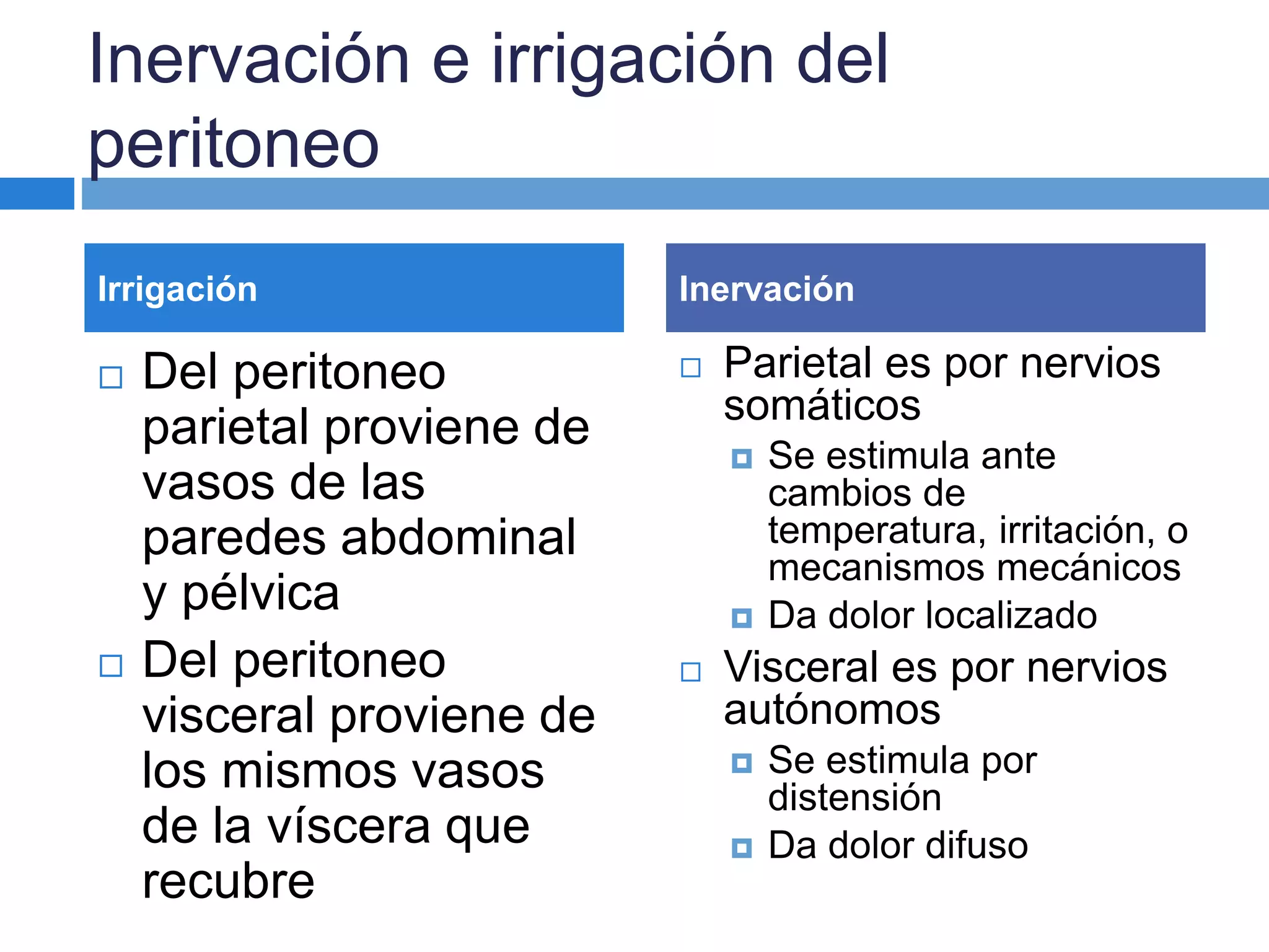 Anatomía y Fisiología del peritoneo y peritonitis | PPTX