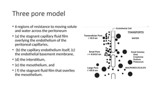 PERITONEUM STRUCTURE AND FUNCTION IN PERITONEAL DIALYSIS | PPTX