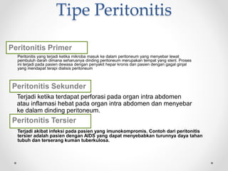 Peritonitis-1.pptx