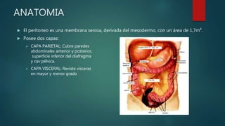 Peritonitis | PPTX