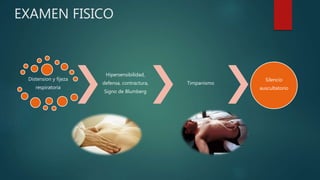 Peritonitis | PPTX
