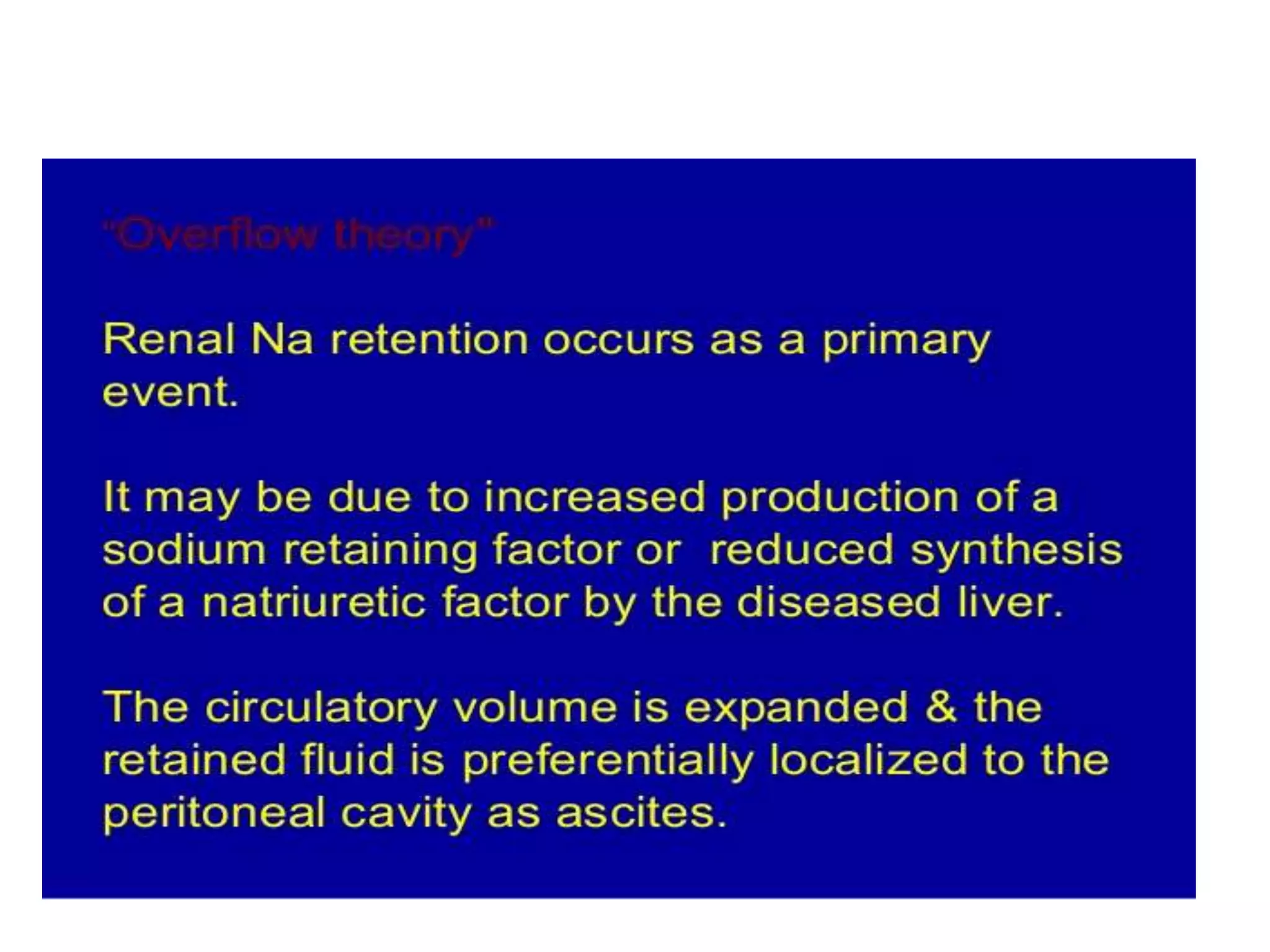 Peritonitis and Ascites | PPT