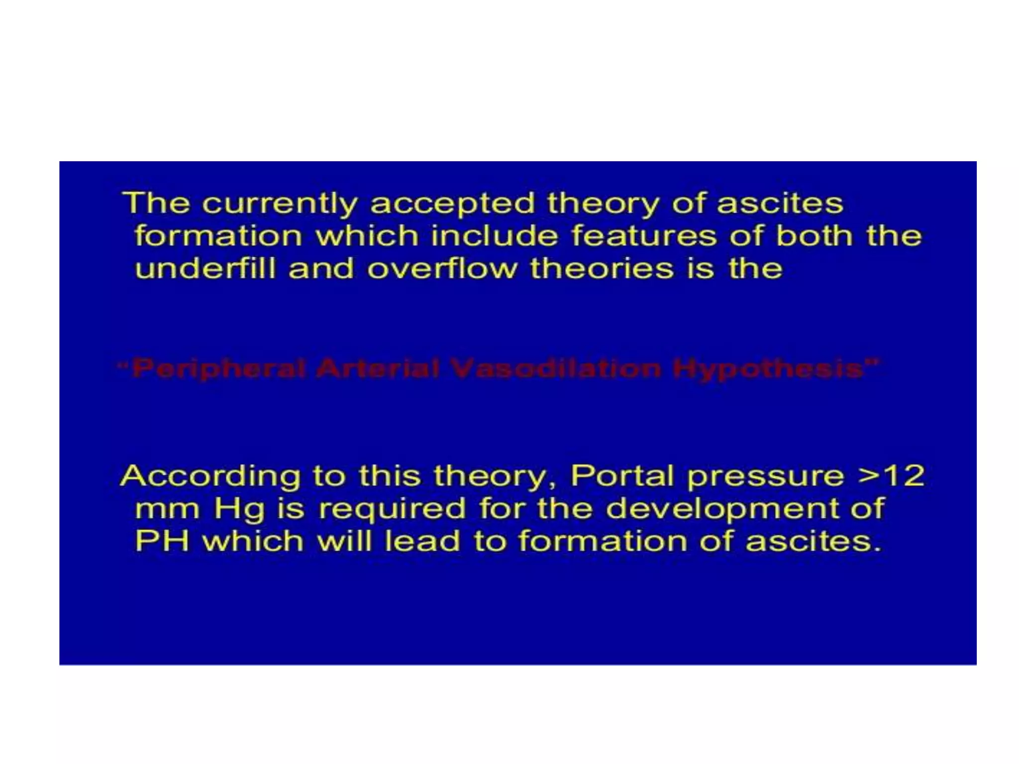 Peritonitis and Ascites | PPT