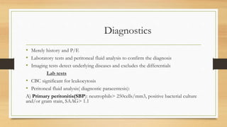 Peritonitis | PPTX