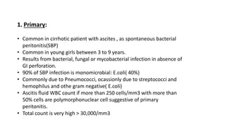 Peritonitis | PPTX