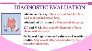 Peritonitis.pptx