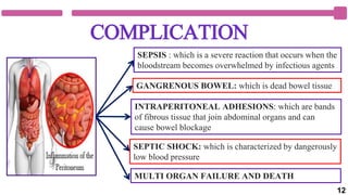 Peritonitis.pptx