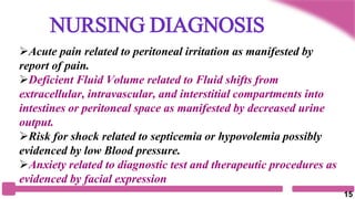 Peritonitis.pptx
