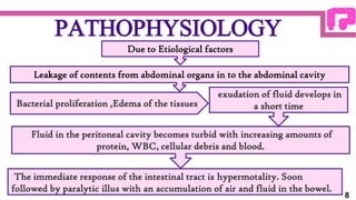 Peritonitis.pptx