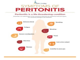 A BRIEF NOTE ON PERITONITIS, CAUSES, DIAGNOSIS, MANAGEMENT | PPTX ...