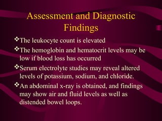 nursing care for a patiet with a Peritonitis.ppt