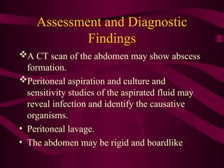 nursing care for a patiet with a Peritonitis.ppt