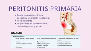 peritonitis tipos y fisiopatologia-.pptx