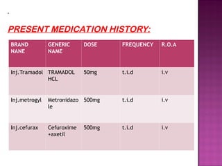 Case presentation on the peritonitis disease | PPT