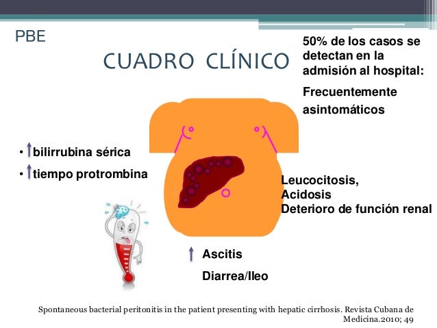 Peritonitis bacteriana espontanea