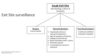 Peritonitis, exit site care, catheter related infection | PPTX