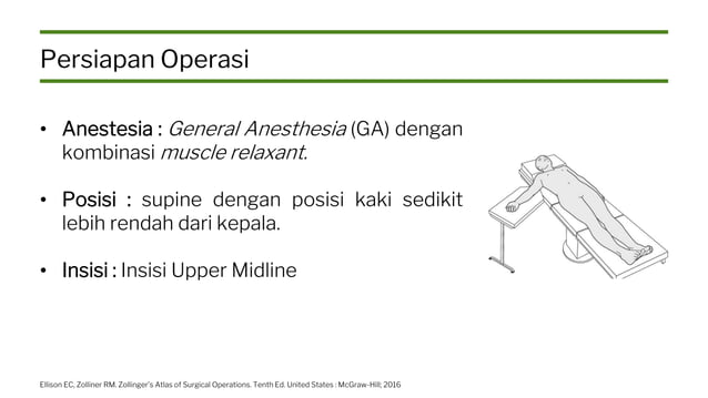 Peritonitis dan Optek Perforasi Gaster.pptx