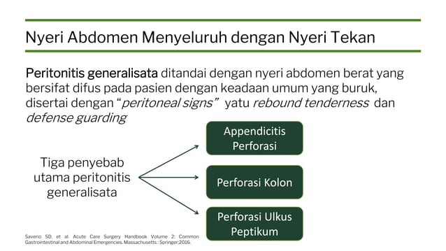 Peritonitis dan Optek Perforasi Gaster.pptx