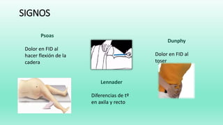 peritonitis y apendicitis listaaaaa.pptx