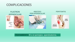 peritonitis y apendicitis listaaaaa.pptx