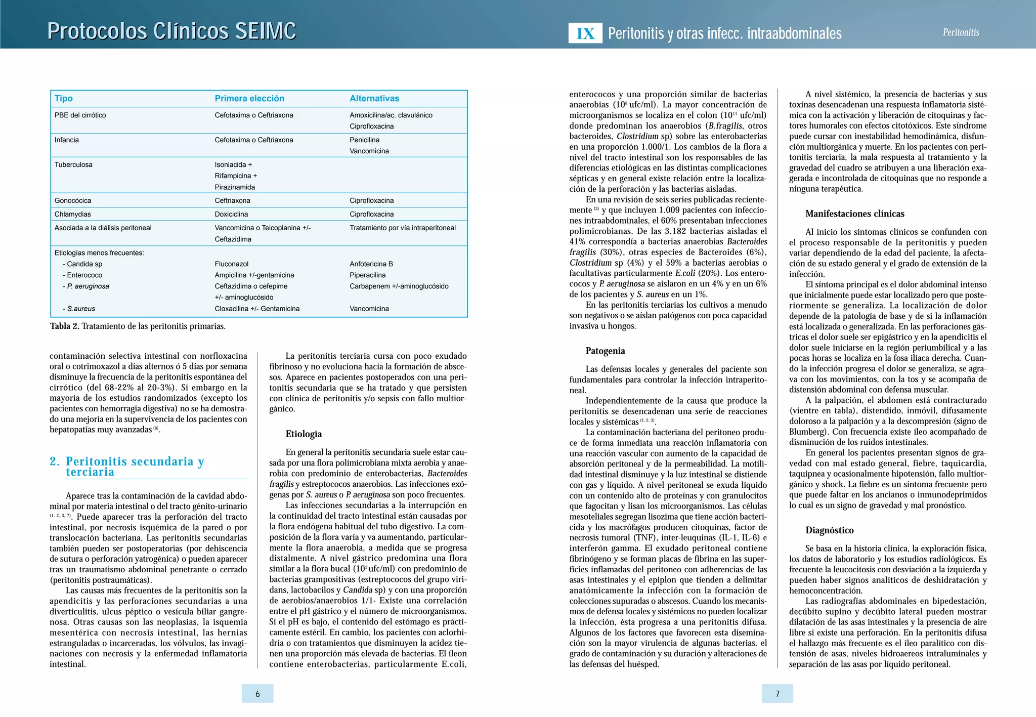 peritonitis y otras infecciones intrabdominales.pdf