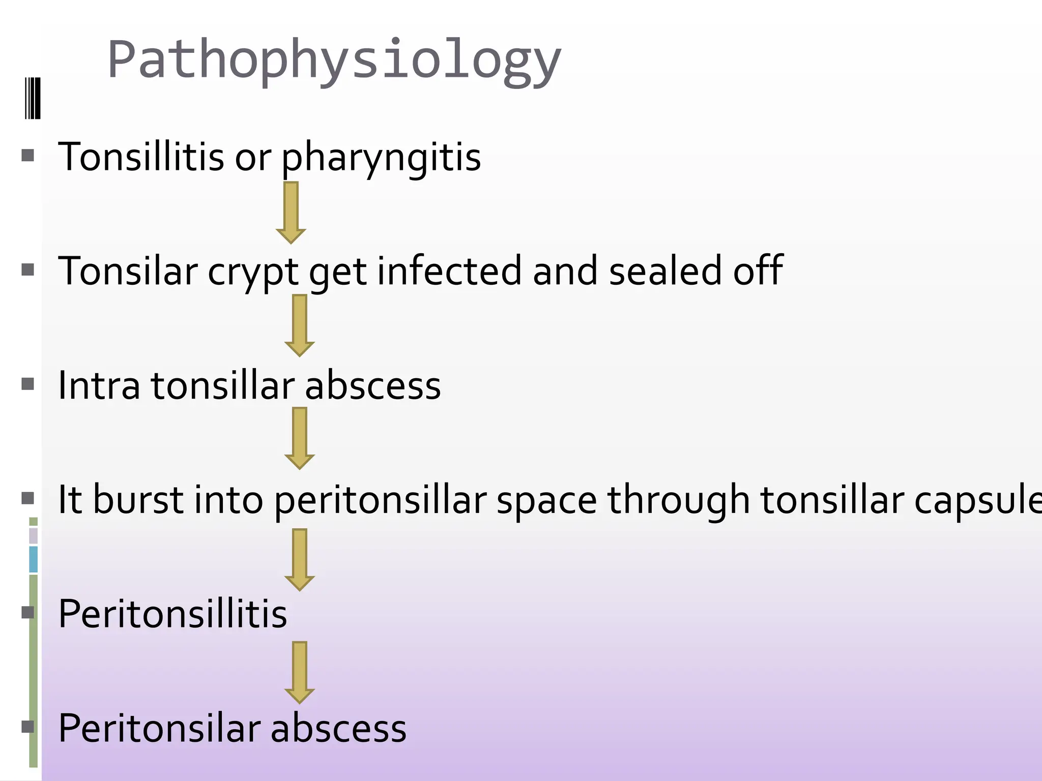 Peritonsilar Abscess a ENT disorder for B.Sc. Nursing students | PPTX