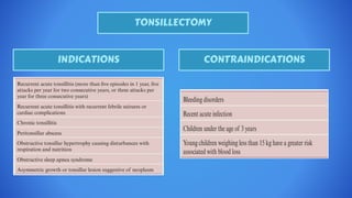 Peritonsillar Abscess (Quinsy) | PPTX