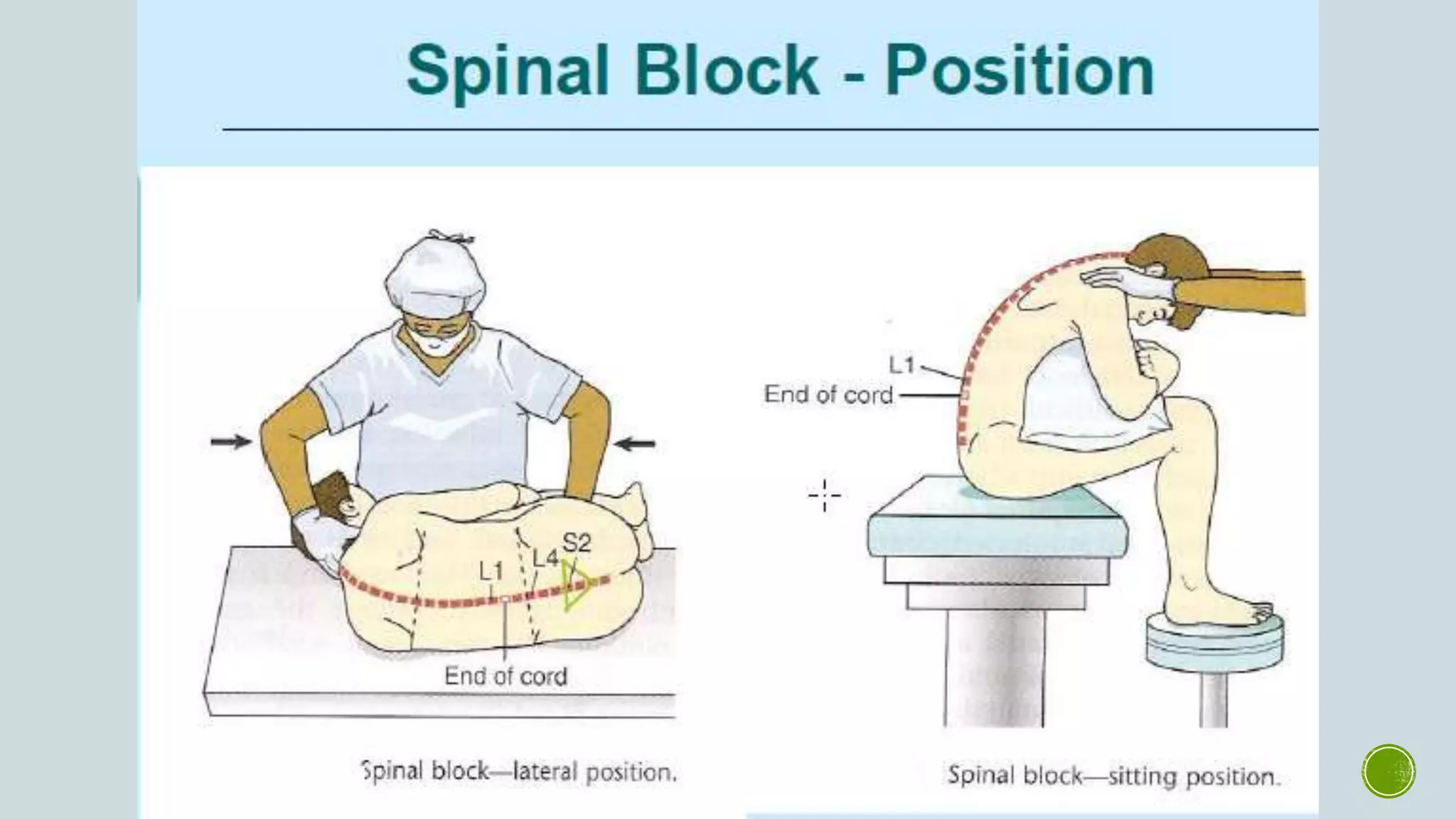 Periudha intra operatore/Anestezia | PPTX