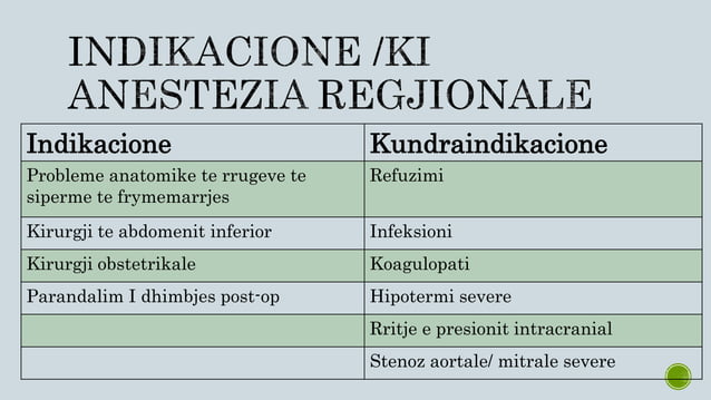 Periudha intra operatore/Anestezia | PPTX