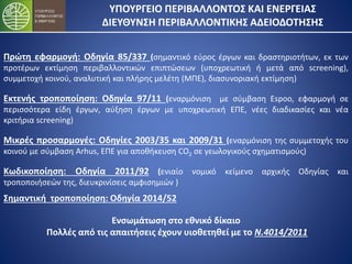 Περιβαλλοντική Αδειοδότηση | PPTX